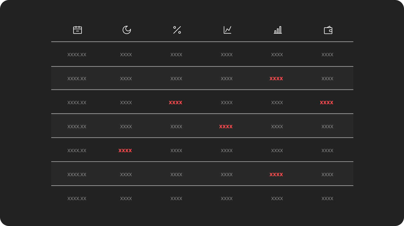 EBC EA Turbo Tool User Guide | EBC Financial Group