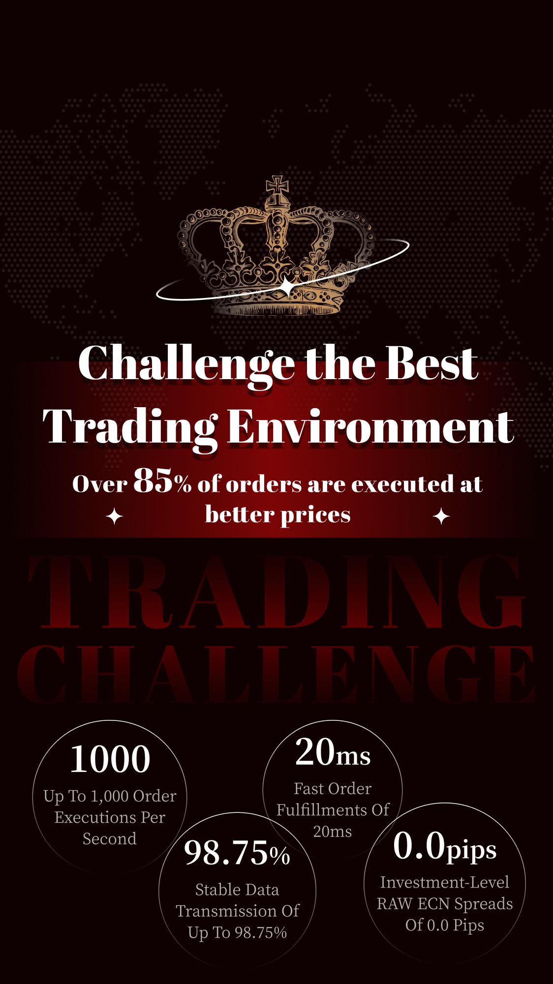 Challenge the best trading environment | EBC Financial Group