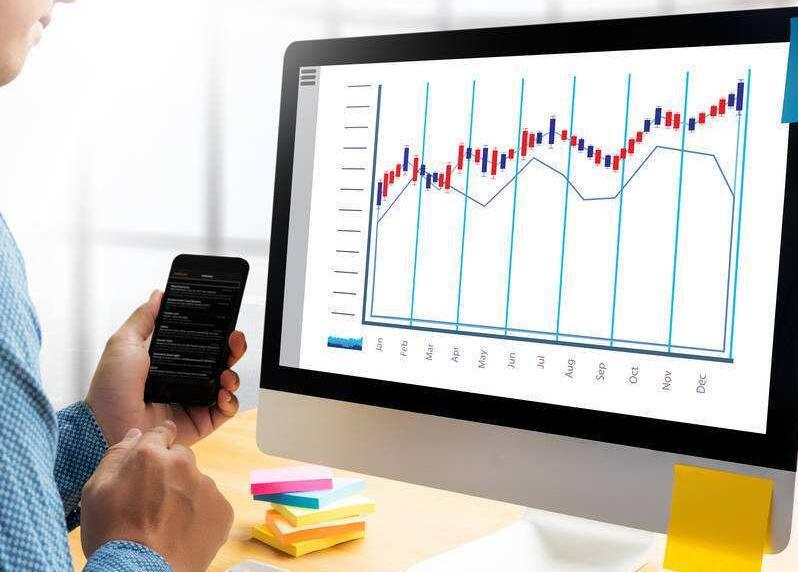 What are the techniques for using RSI Triple Line? | EBC Financial Group